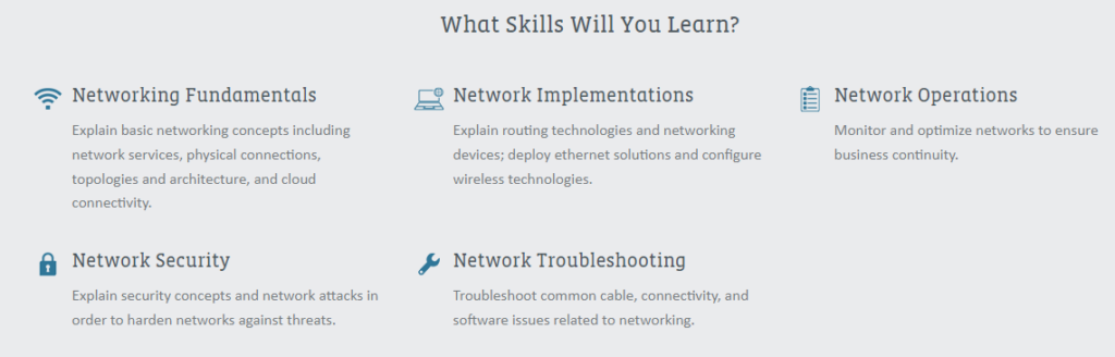 Course N+ – Learn Networking Academy